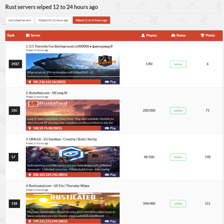 Just Wiped | Find recently wiped Rust servers Just Wiped | Find recently wiped Rust servers